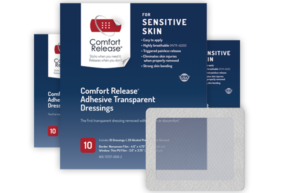 What is MVTR, How is it Determined and What are its Implications ...